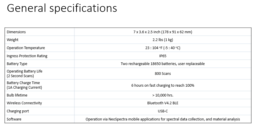 Analizador NIR Portatil- NEOSPECTRA - 29